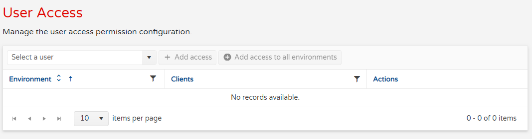 USER ACCESS MANAGEMENT